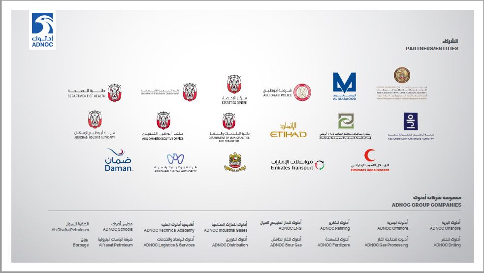 Special Discounts | Harley Street Medical Centre