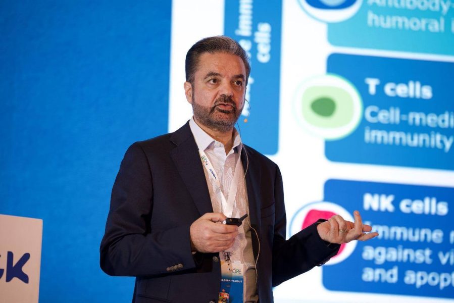 Less is More in MS Management and Learn MS Academy - Prof. Bassem ...